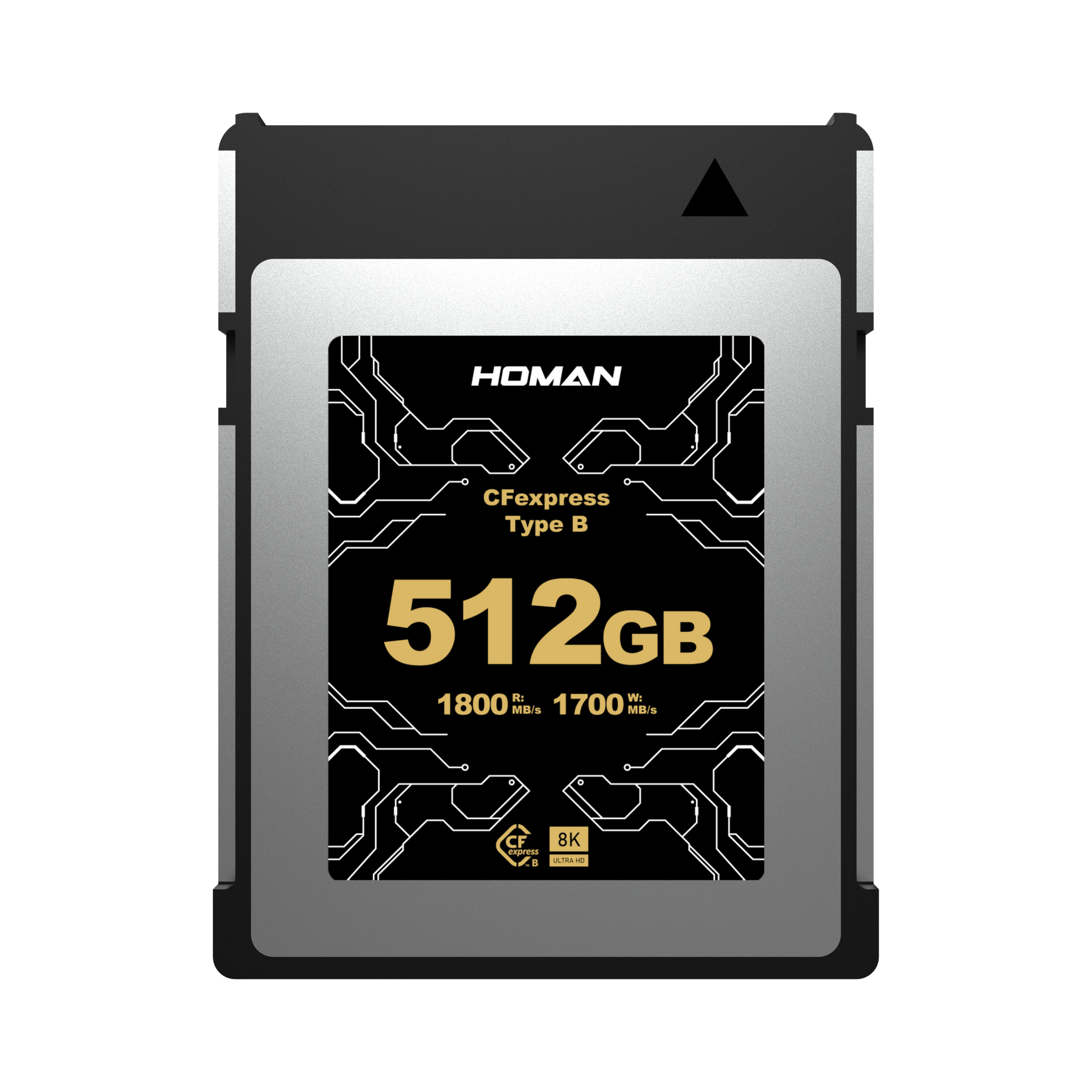 HOMAN – Horizon